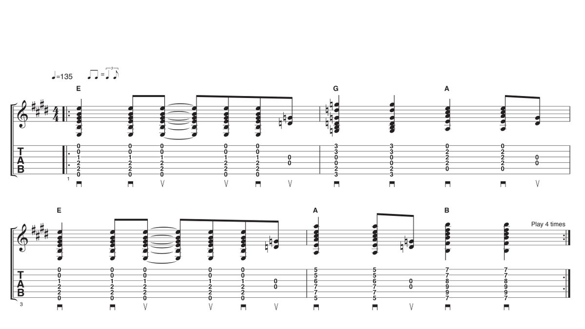 Learn 6 great '60s rock guitar chords | MusicRadar