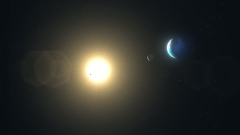 How big is the sun? | Space