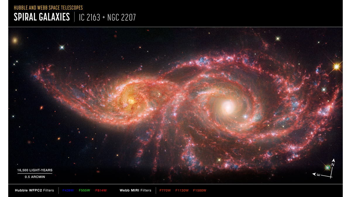 Stare into the 'blood-soaked eyes' of 2 spooky galaxies in new Hubble, JWST images (video) | Space