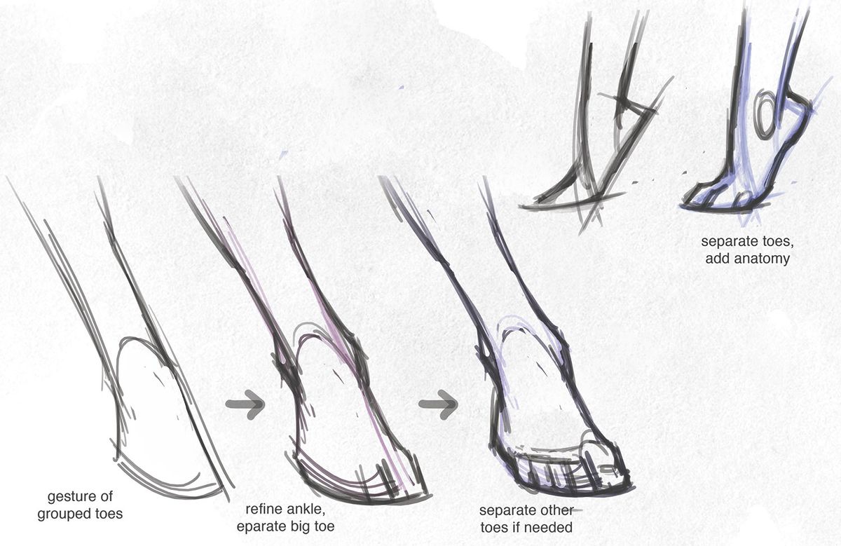 Draw a figure in under five minutes | Creative Bloq