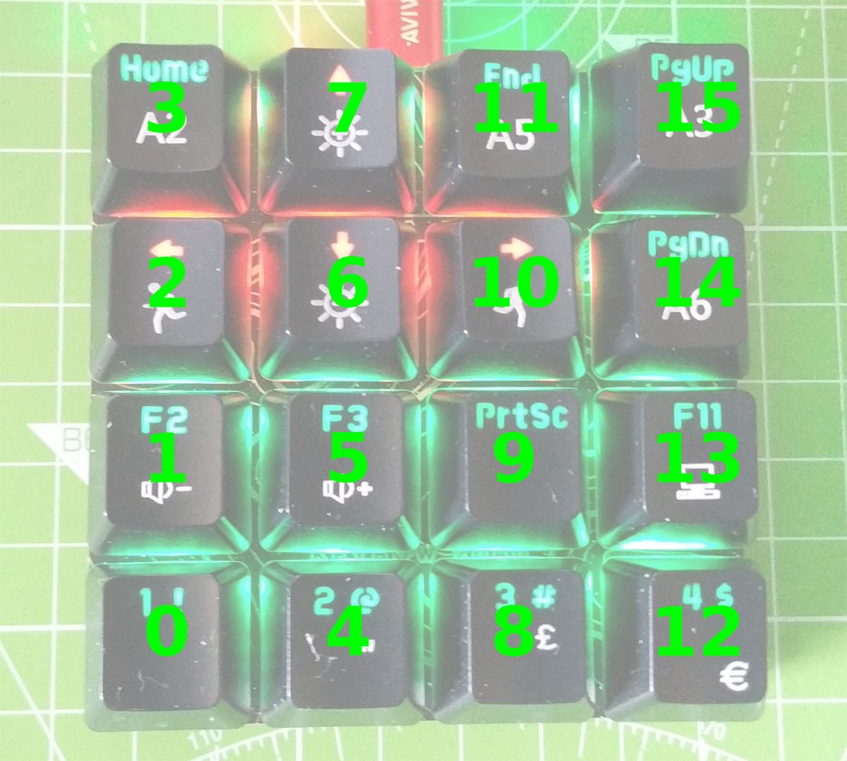 How to Build an RP2040 Powered Shortcut Keyboard | Tom's Hardware