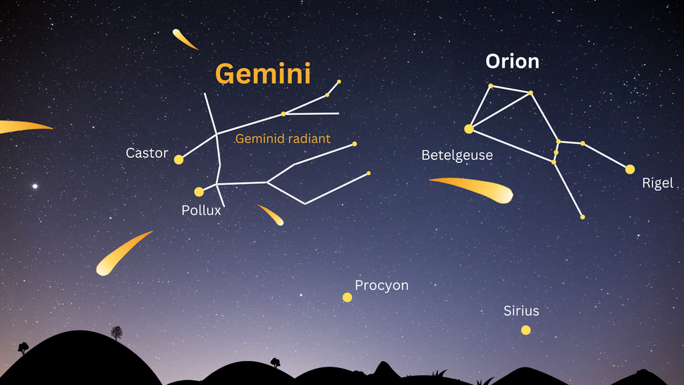 Geminid meteor shower 2025 — When, where and how to see it | Space
