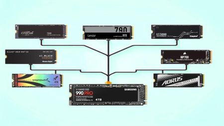 Corsair MP600 Pro LPX SSD Review: Another Day, Another Drive | Tom's Hardware