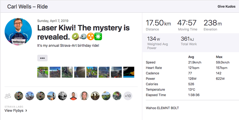 Cyclist draws bizarre ‘laser kiwi’ on Strava | Cycling Weekly