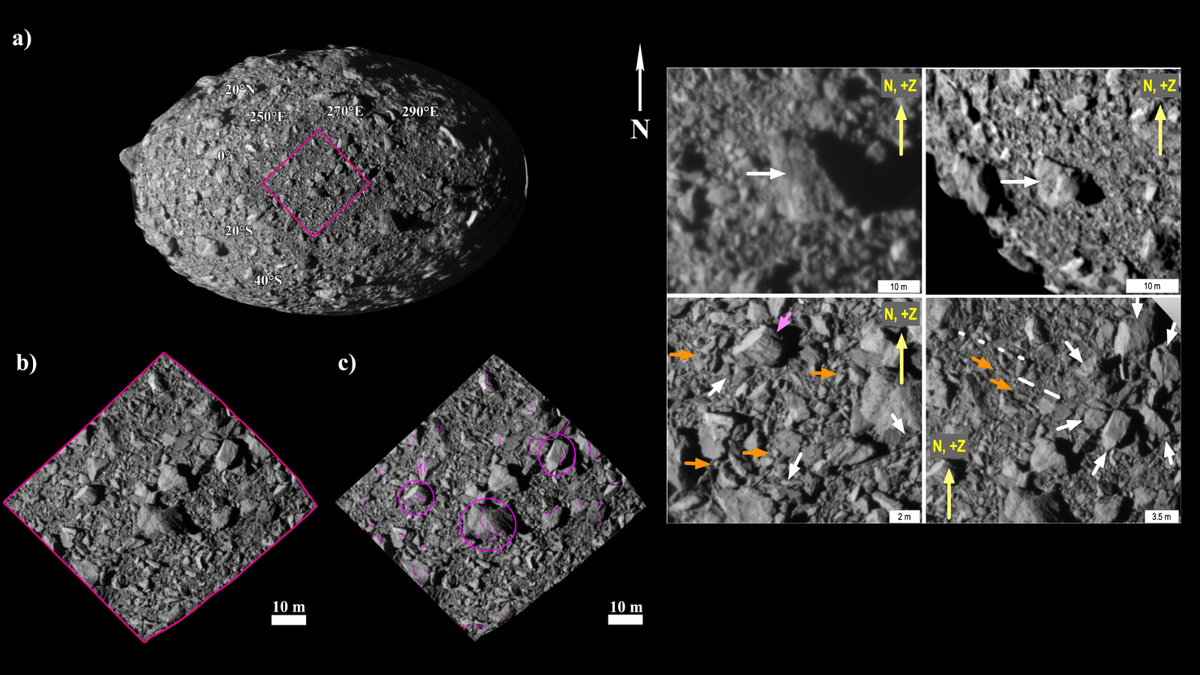 NASA's DART asteroid impact mission revealed ages of twin space rock ...