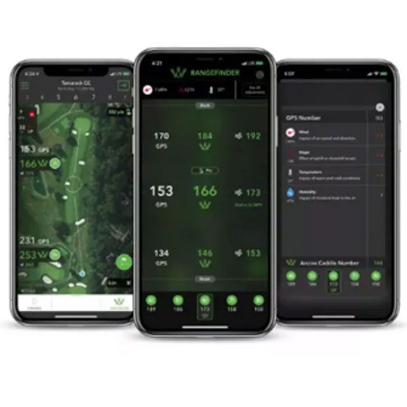 Best Golf GPS Apps 2026 | Golf Monthly
