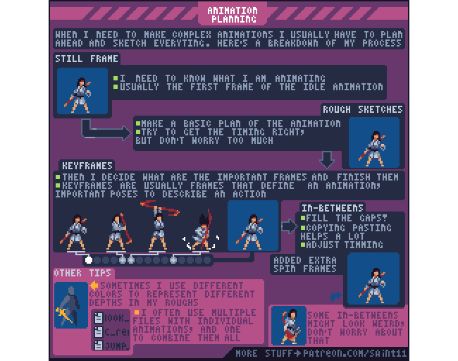 Artist makes animated GIF tutorials to teach you pixel art | Creative Bloq