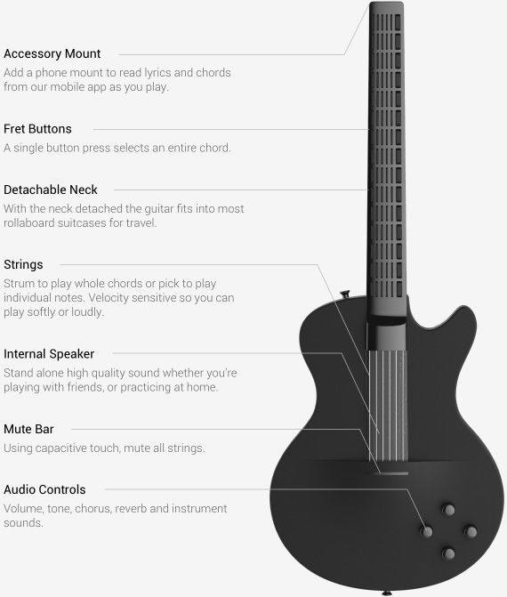 Learn to play guitar "in minutes" by pushing Magic Instruments' buttons ...