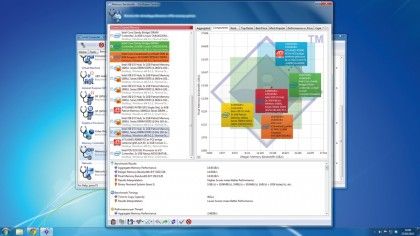 How to benchmark your PC: test your computer's performance | TechRadar