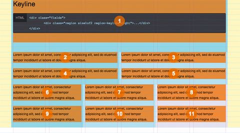 How to create a web design style guide | Creative Bloq