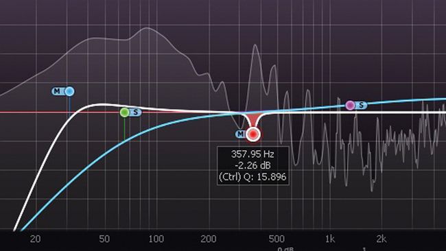 How to use mid/side EQ for mastering | MusicRadar