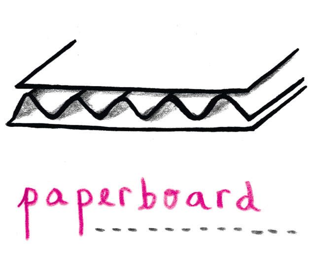 Print packaging 101: everything you need to know | Creative Bloq