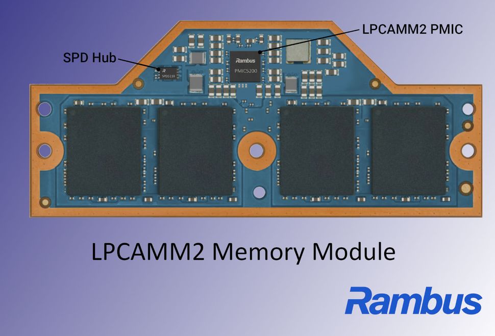 Will 2025 be the year that CAMM2 memory finally makes a proper entrance ...