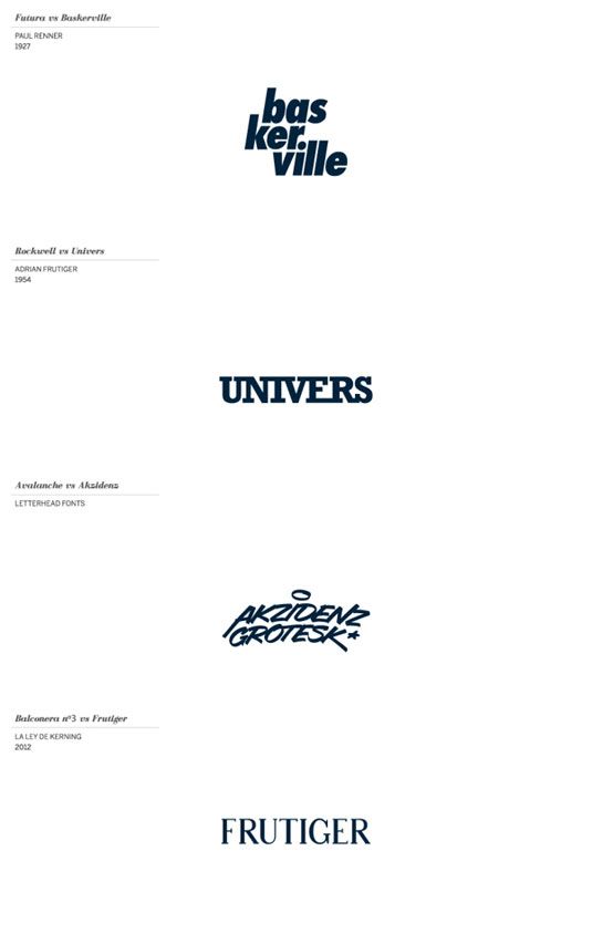 Famous typefaces get their own logos | Creative Bloq