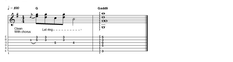 50 guitar chord shapes guitarists need to know | MusicRadar