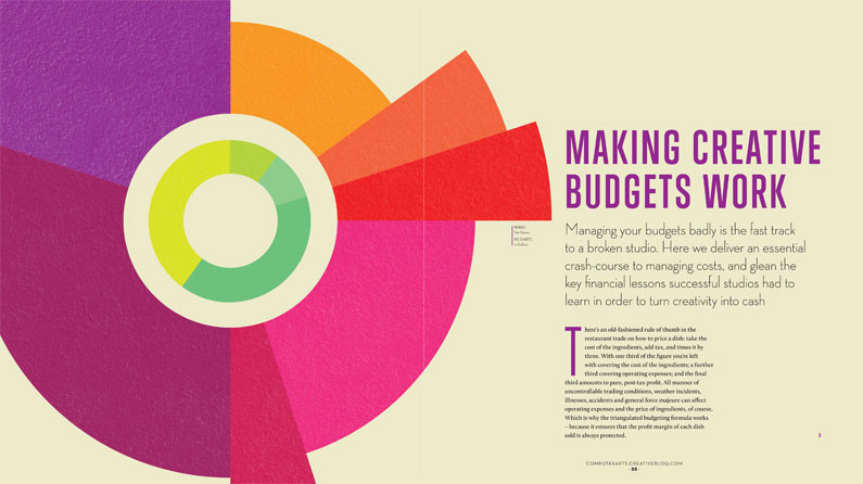 The designer's guide to making budgets work | Creative Bloq