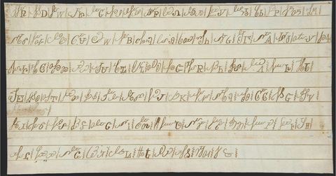 Cherokee Wrote Backward Messages in Cave to Speak to the Spirit World ...