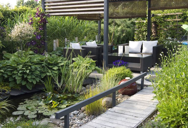 Modern garden ideas: 19 ways to add style and function to your plot ...