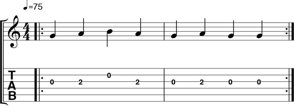 How to read sheet music: guitar theory for beginners | MusicRadar