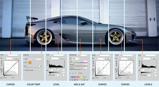 10 Photoshop post-production tips | Creative Bloq