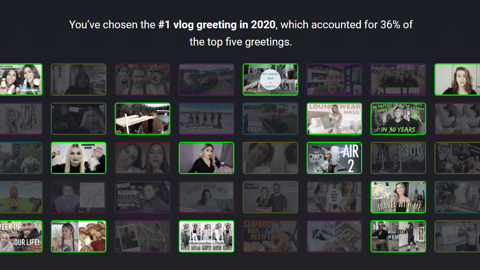Hey Guys! Here are the most used intro greetings on YouTube vlogs ...