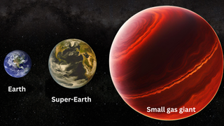 Scientists discover super-Earth exoplanets are more common in the ...