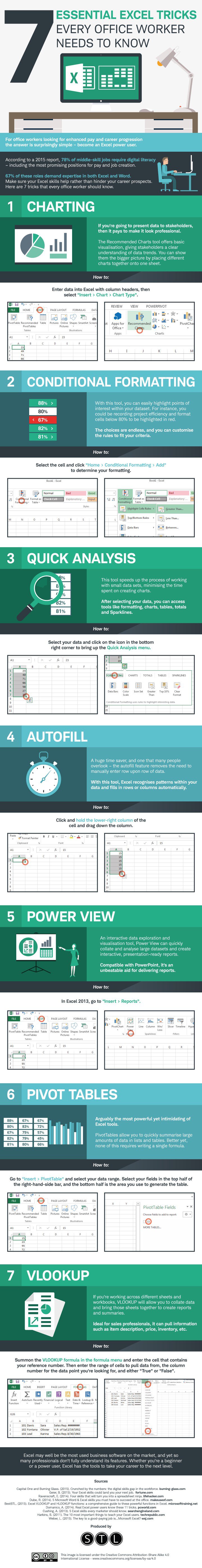 7 Essential Microsoft Excel Tricks Everyone Should Know ITProPortal 7-essential-microsoft-excel-tricks-everyone-should-know-itproportal