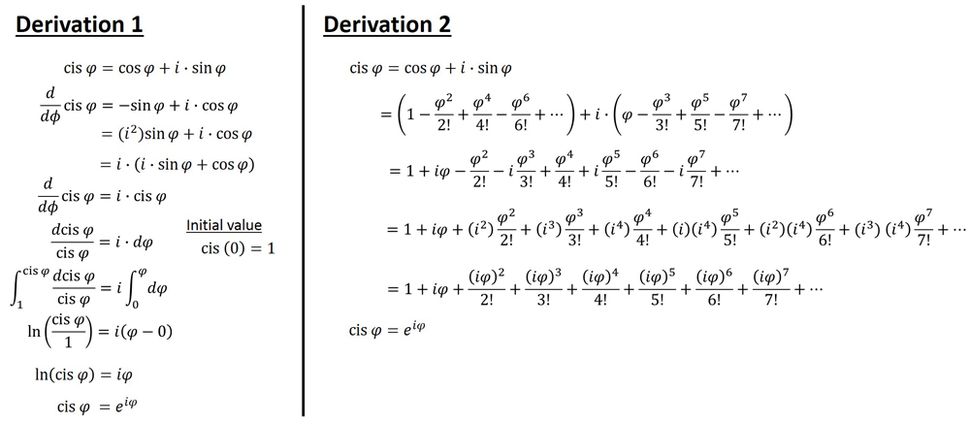 Euler’s Identity: 'The Most Beautiful Equation' | Live Science