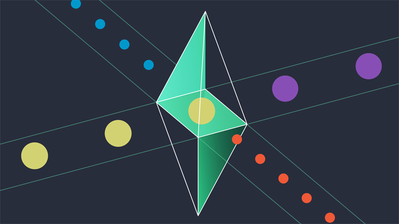 Free ebook: mastering interaction design | Creative Bloq