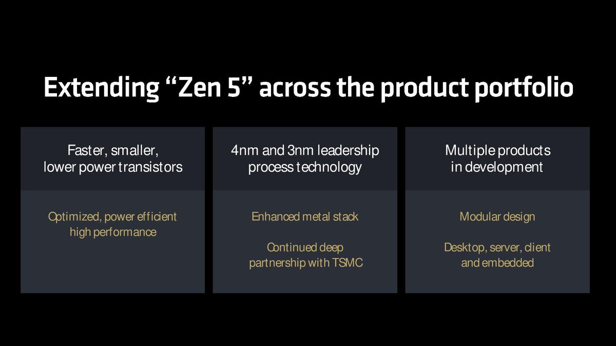 Zen 5 Microarchitecture - AMD deep-dives Zen 5 architecture — Ryzen ...