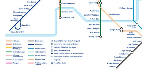 Tube map reinvented for soccer fans | Creative Bloq