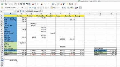 How to get started with LibreOffice | TechRadar