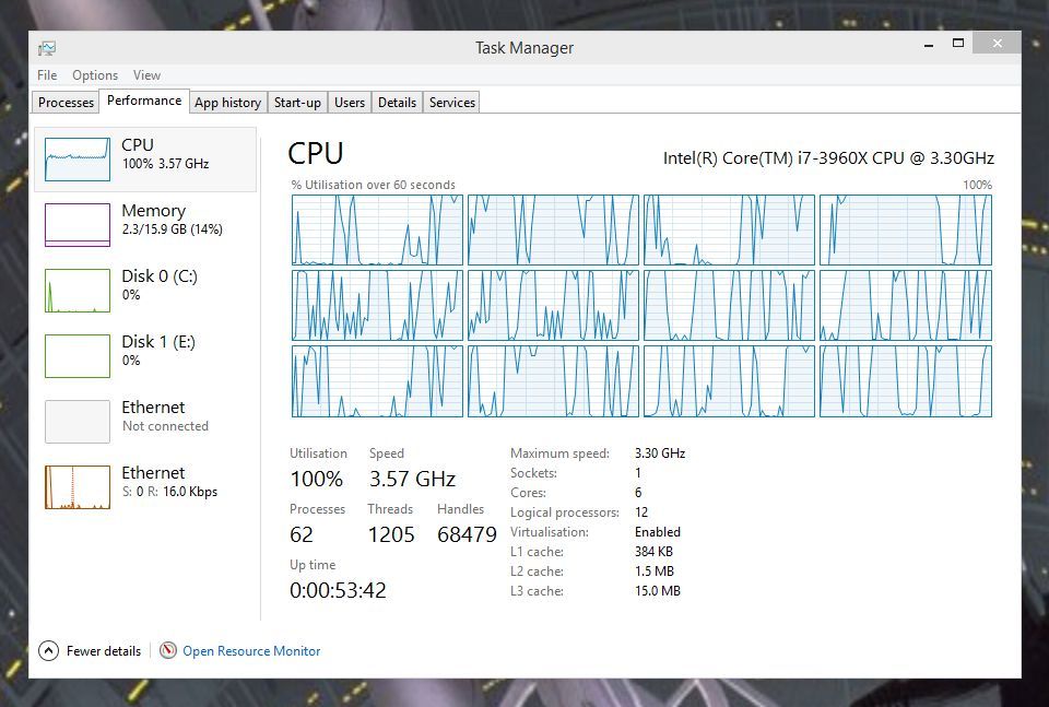 The easy PC upgrade guide: everything you need to know: Page 3 - Page 3 ...