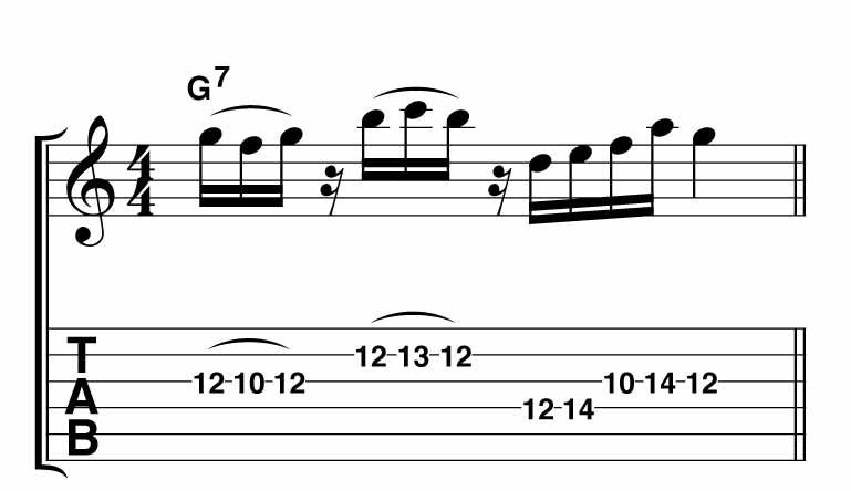 How to master the musical modes for good | MusicRadar