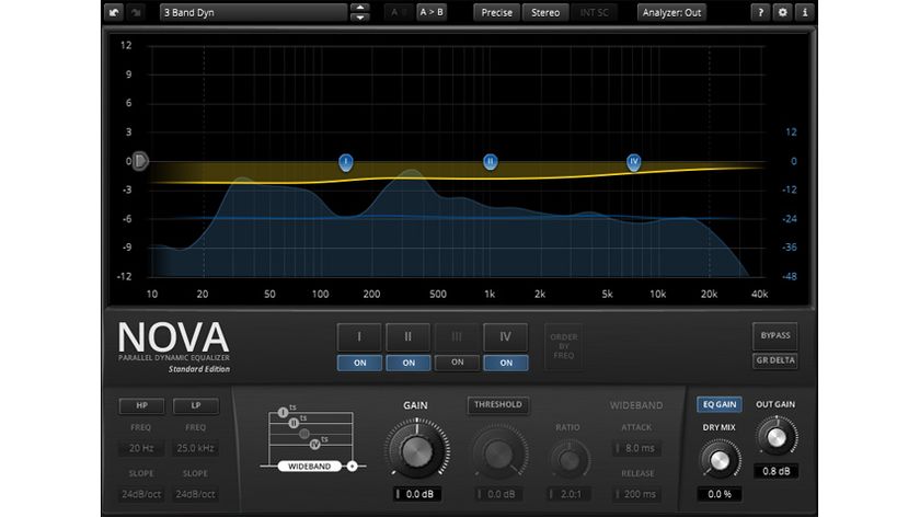 25 of the best new free VST/AU plugins to download in 2016 | MusicRadar