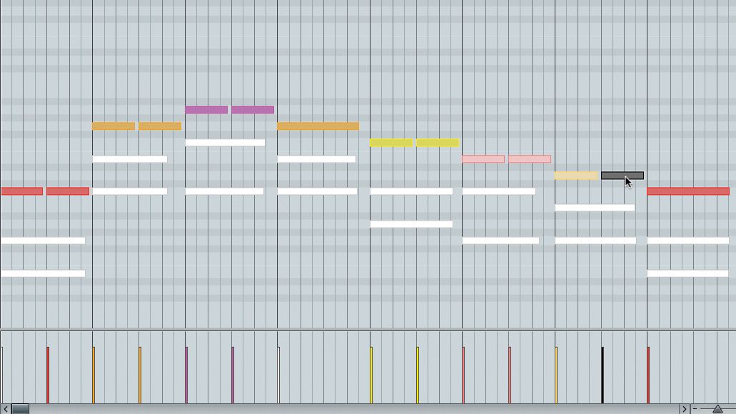 How to write and program a melody | MusicRadar