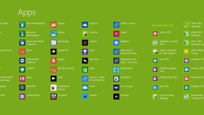 Modern UI interface - Windows 8 review - Page 2 | TechRadar