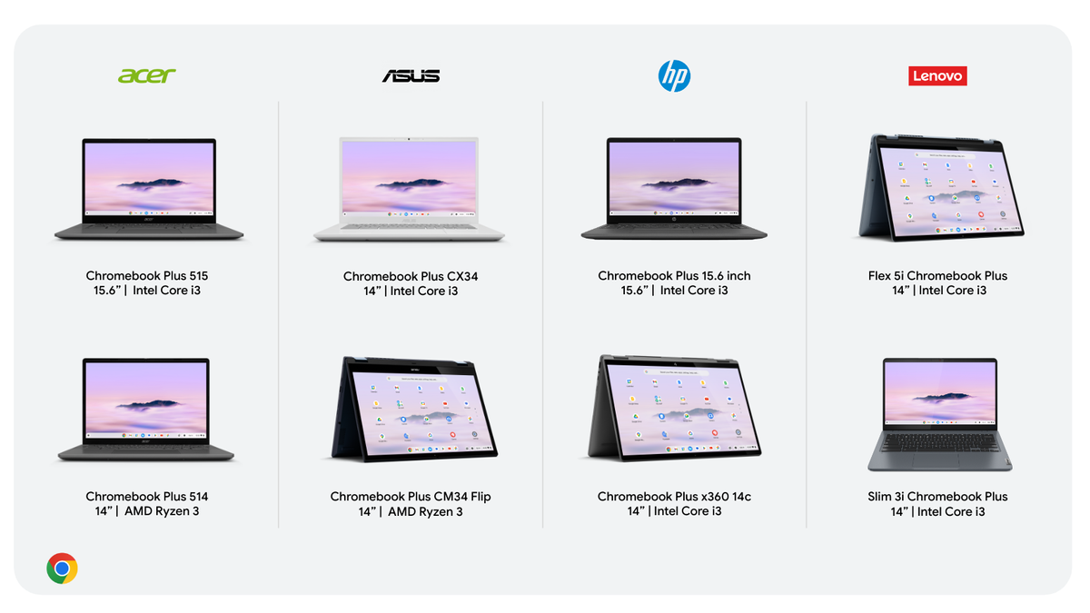 Google finally reveals the impressive Chromebook Plus or one of the ...