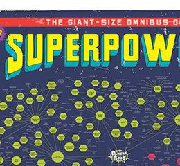Epic infographic charts 200+ superpowers | Creative Bloq
