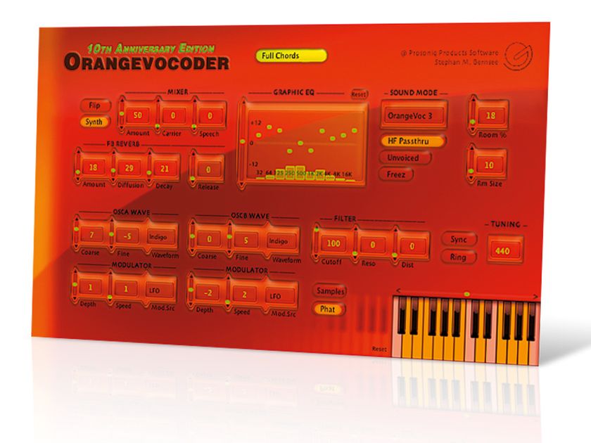 7 great vocoder plug-ins | MusicRadar