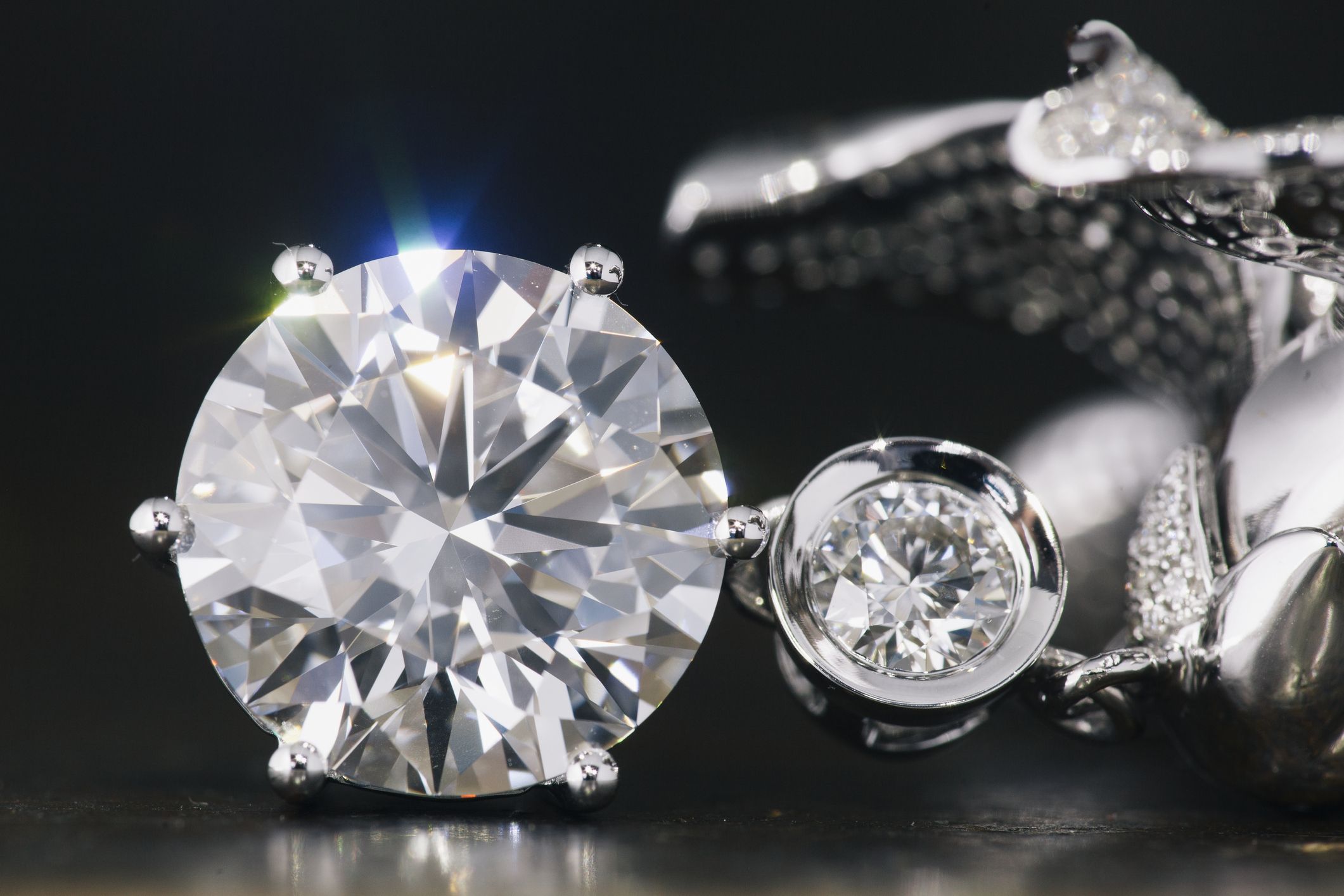 Jewellery Discount Codes for June 2026