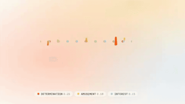 AI Coverage - Page 2 | Tom's Guide