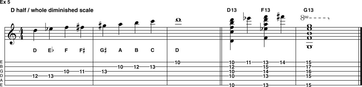 "The diminished scale seems to loom large in my legend…" A blues ...