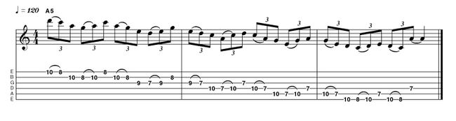 50 rock guitar licks you need to know | MusicRadar