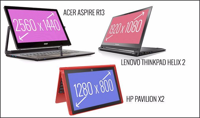 Hybrid Laptop Buying Guide: How to Buy a 2-in-1 Model | Laptop Mag