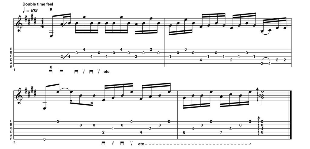 Crosspicking is an advanced picking technique that will lend your licks ...