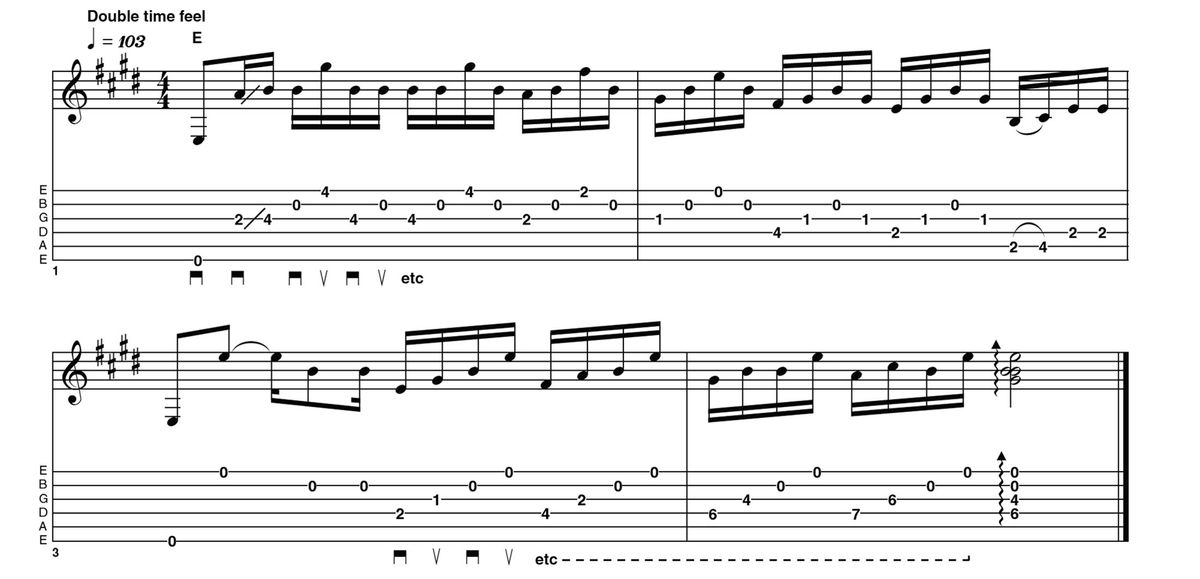 Crosspicking is an advanced picking technique that will lend your licks ...