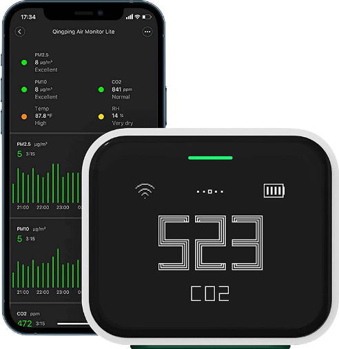 Best HomeKit air quality sensors in 2023 | iMore