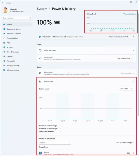 What's new with the Settings app on Windows 11 | Windows Central