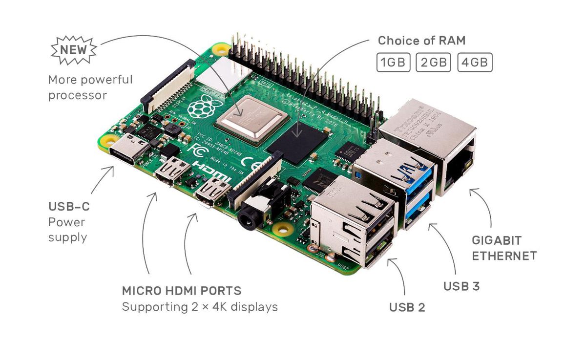 Raspberry Pi 4: the credit card-sized computer and what you can do with ...